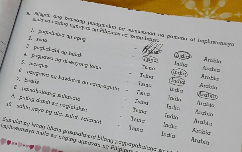 Solved: Bilugan ang bansang pinagmulan ng sumusunod na pamana at ...