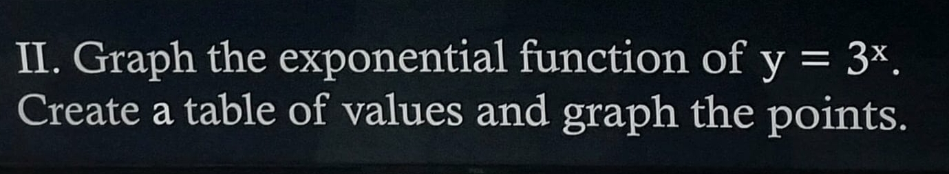 Solved: Graph the exponential function of y=3^x. Create a table of ...