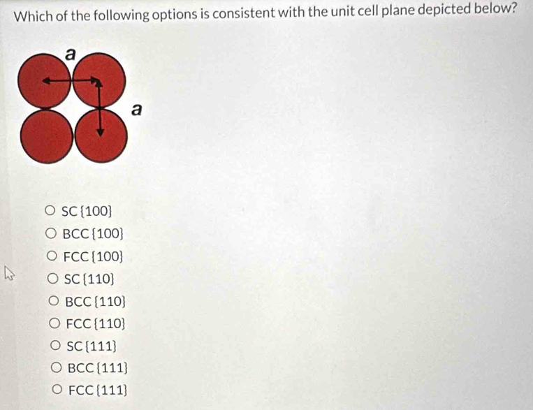 Solved: Which of the following options is consistent with the unit cell plane depicted below? a ...