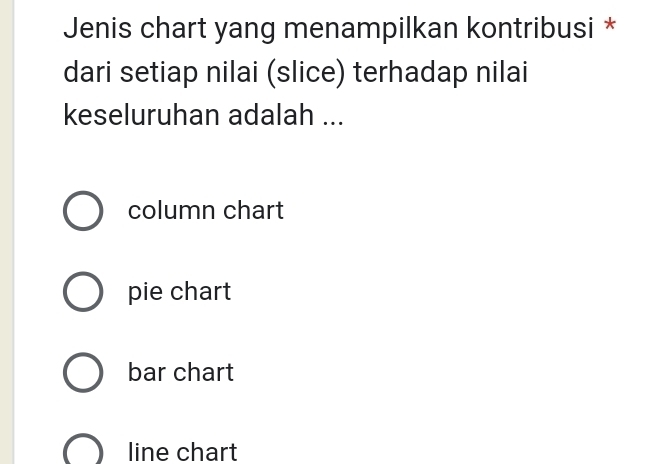 Telah dijawab:Jenis chart yang menampilkan kontribusi * dari setiap ...