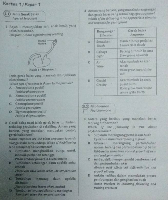 Selesai:Kertas 1/Paper 1 5.1) Jenis Gerak Balas 3 Antara yang berikut ...