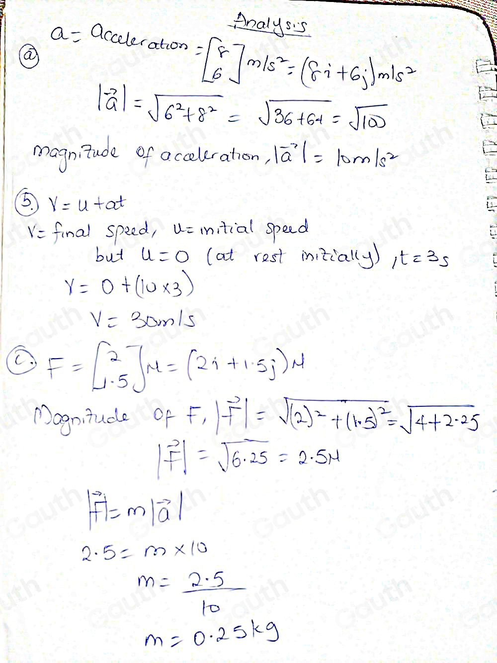 Solved: A particle P lies at rest on a smooth horizontal table. A constant resultant force, F ...