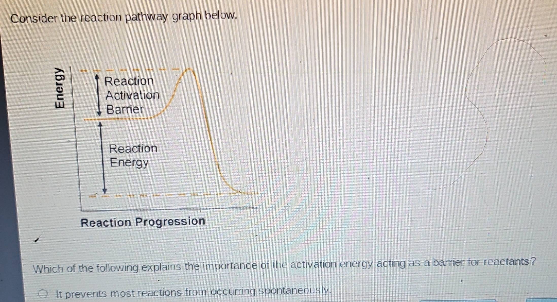 Solved: Consider the reaction pathway graph below. Which of the ...