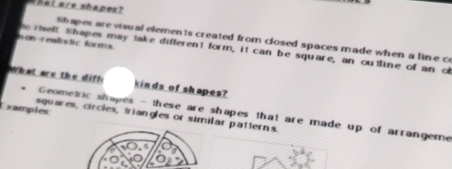 Solved: What are shapes? Shapes are visual elements created from closed ...