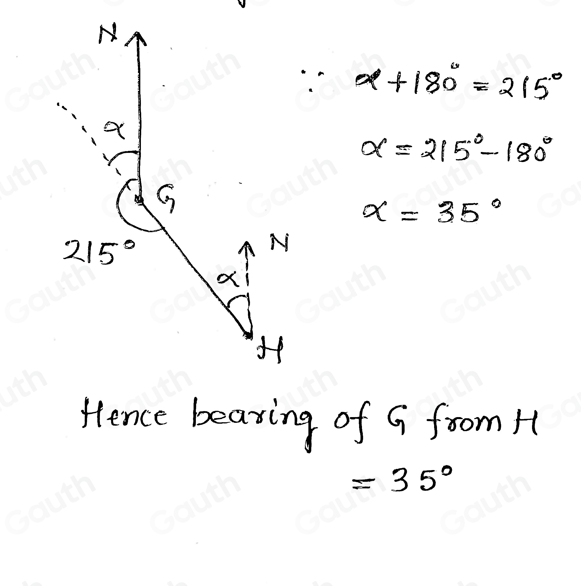 Solved: Calculate the bearing of G from H. [Math]