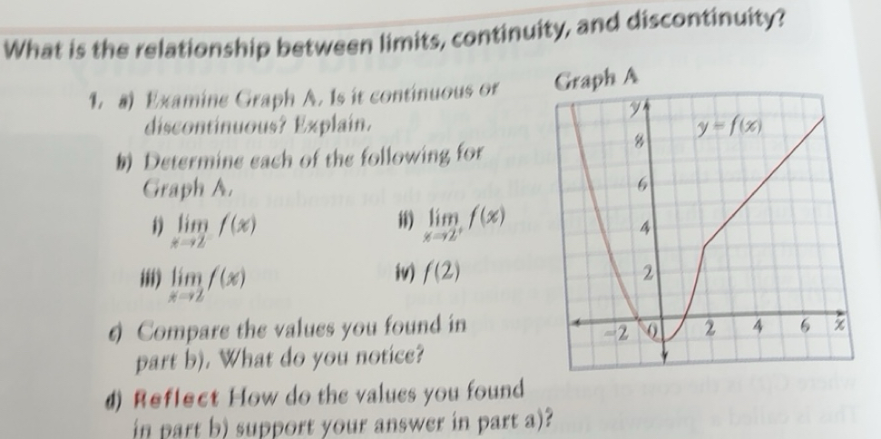 Solved: What is the relationship between limits, continuity, and ...