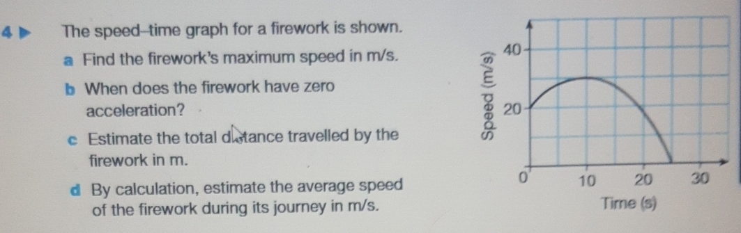 Résolu :4 The speed--time graph for a firework is shown. Find the ...