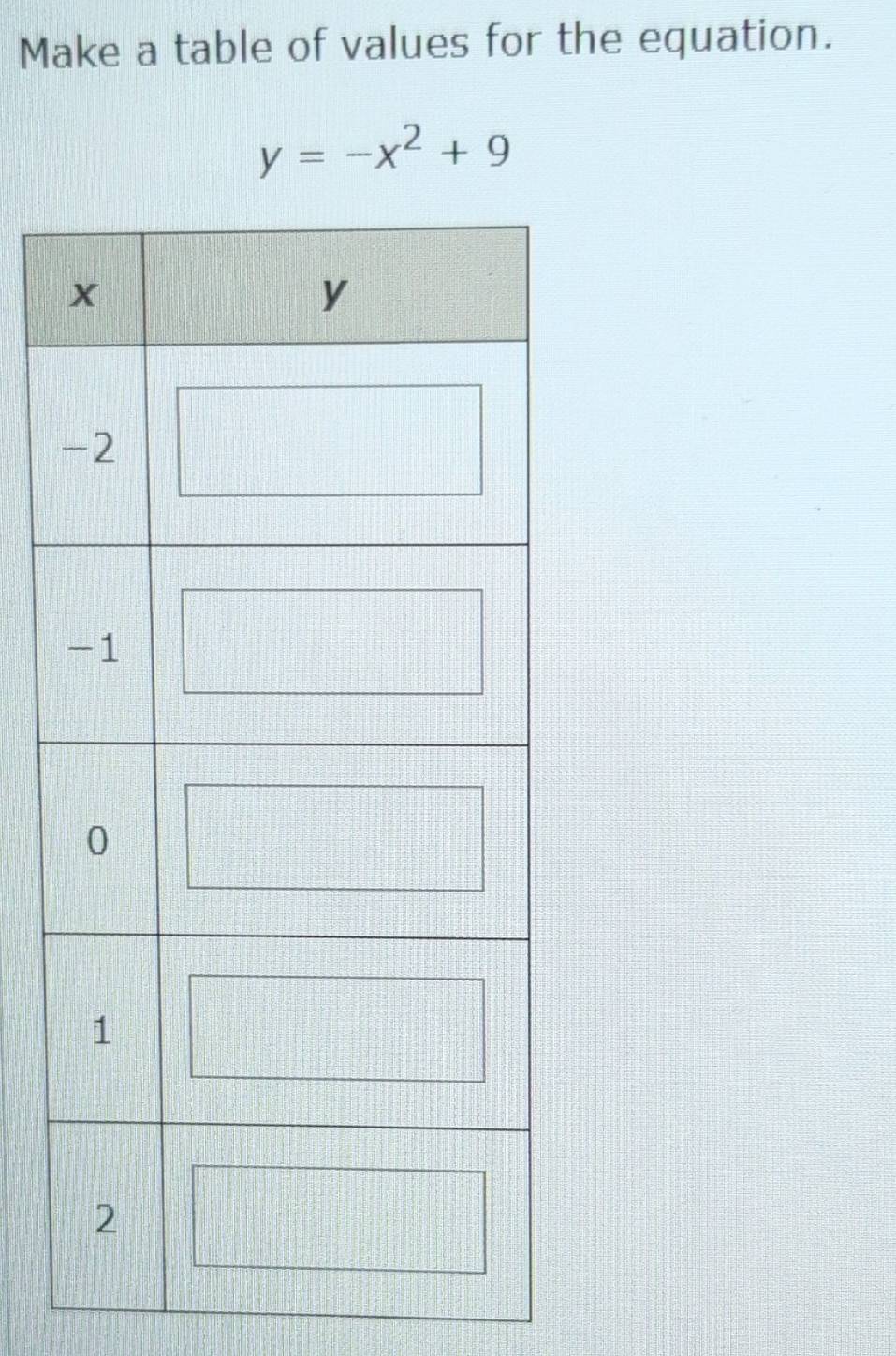 Solved: Make a table of values for the equation. y=-x^2+9 [Math]