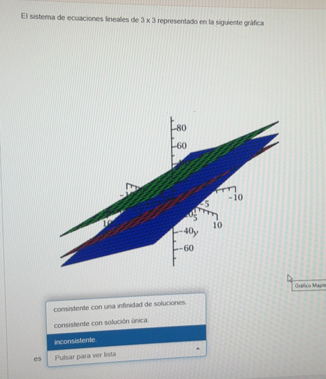 Resuelto:El sistema de ecuaciones lineales de 3* 3 representado en la ...