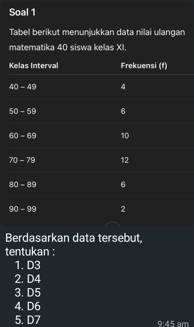 Telah dijawab:Soal 1 Tabel berikut menunjukkan data nilai ulangan ...