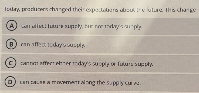 Solved: Today, producers changed their expectations about the future ...