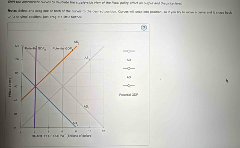 Solved: Shift the appropriate curves to illustrate the supply-side view ...