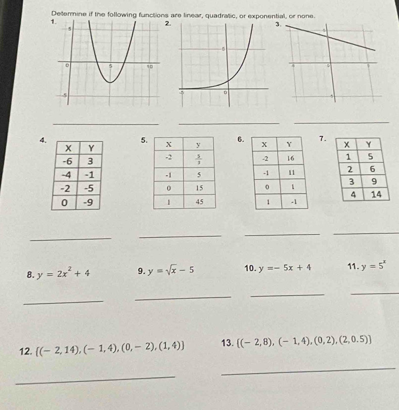 Solved: Determine if the following functions are linear, quadratic, or ...