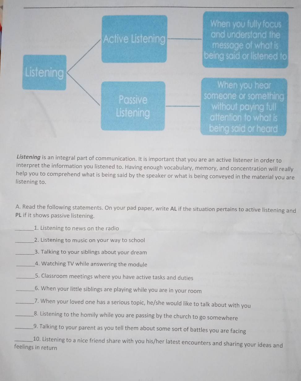 Solved: When you fully focus Active Listening and understand the ...