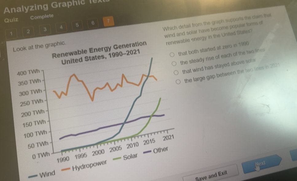 Solved: Analyzing Graphic Quiz Complete 1 2 3 5 6 7 wind and solar have ...