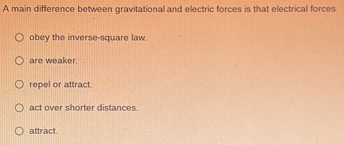 Solved: A main difference between gravitational and electric forces is ...