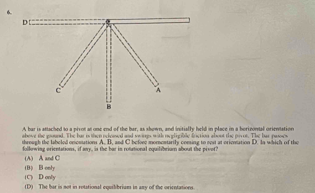Solved: A bar is attached to a pivot at one end of the bar, as shown ...