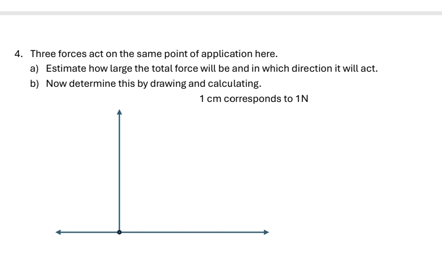Risolto:Three forces act on the same point of application here. a ...