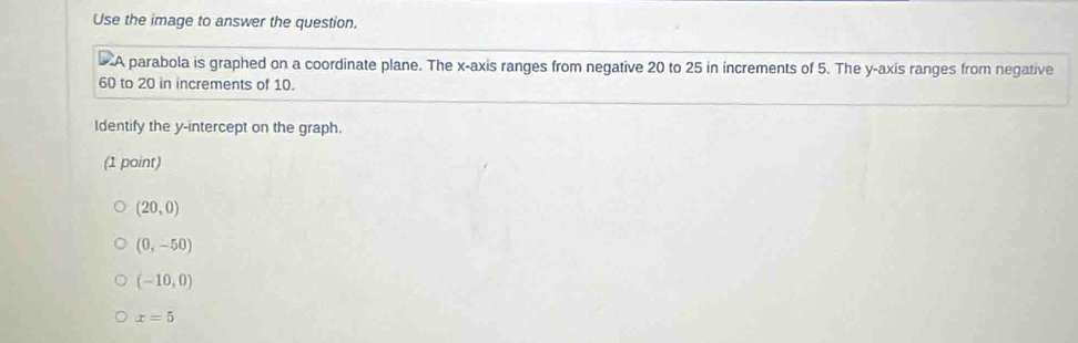 Solved: Use the image to answer the question. A parabola is graphed on ...