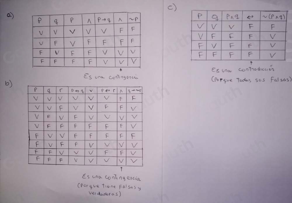 Resuelto:Realiza la tabla de verdad de las siguientes fórmulas lógicas ...