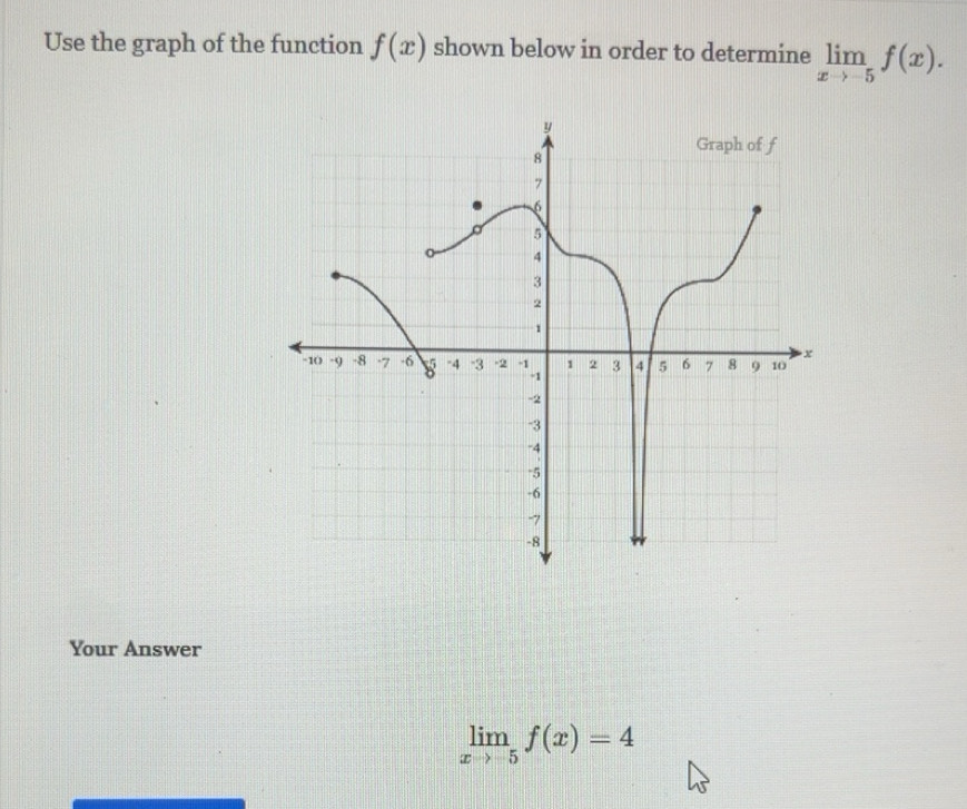 Solved: Use the graph of the function f(x) shown below in order to ...