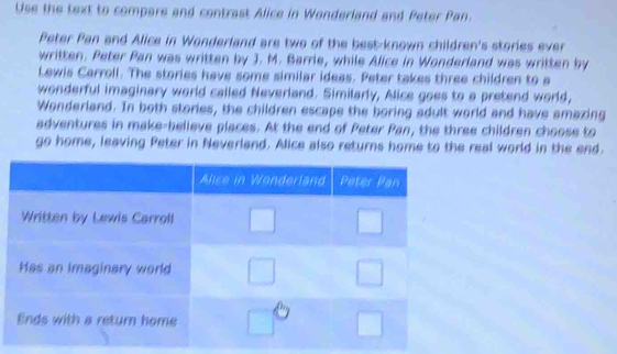 Solved: Use the text to compare and contrast Alice in Wonderland and ...