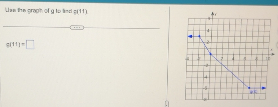 Solved: Use the graph of g to find g(11). g(11)= [Math]