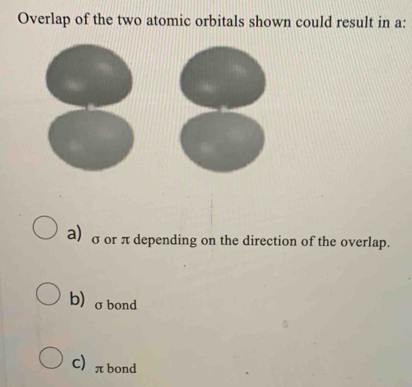 Solved: Overlap of the two atomic orbitals shown could result in a: a) σ or π depending on the ...
