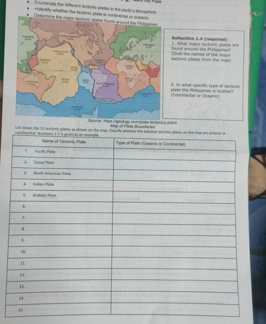 Solved: Enumerate the different tectonic plates in the earth's ...