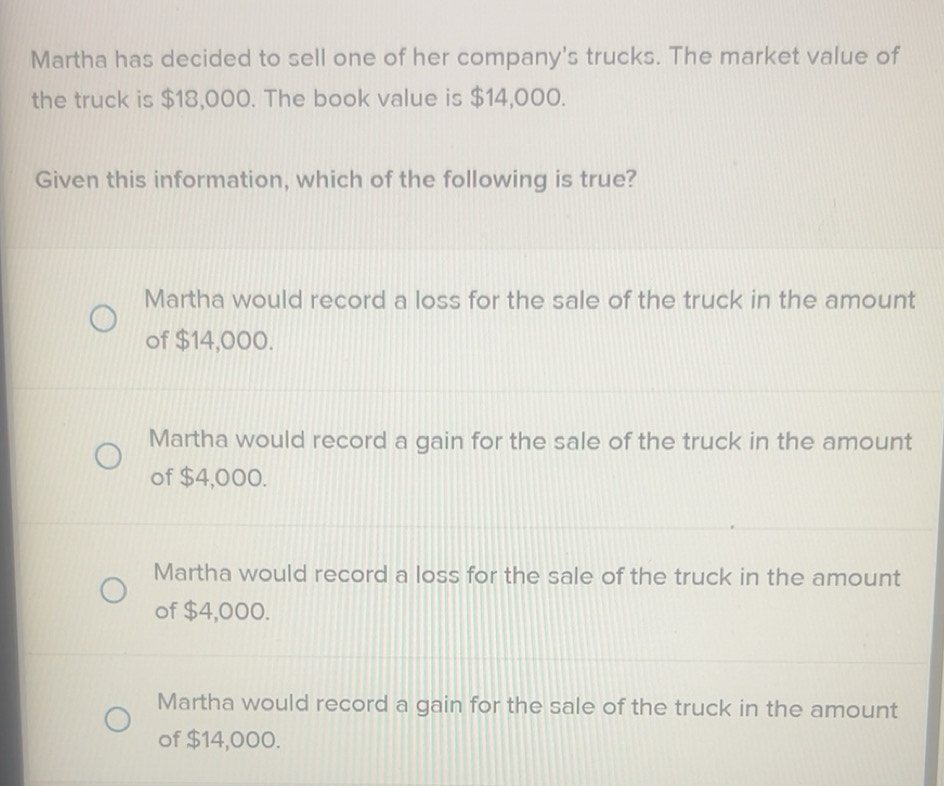 Solved: Martha has decided to sell one of her company's trucks. The ...