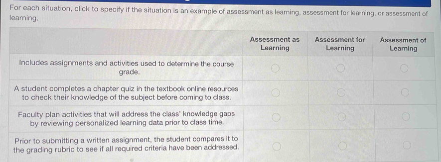 Solved: For each situation, click to specify if the situation is an example of assessment as ...