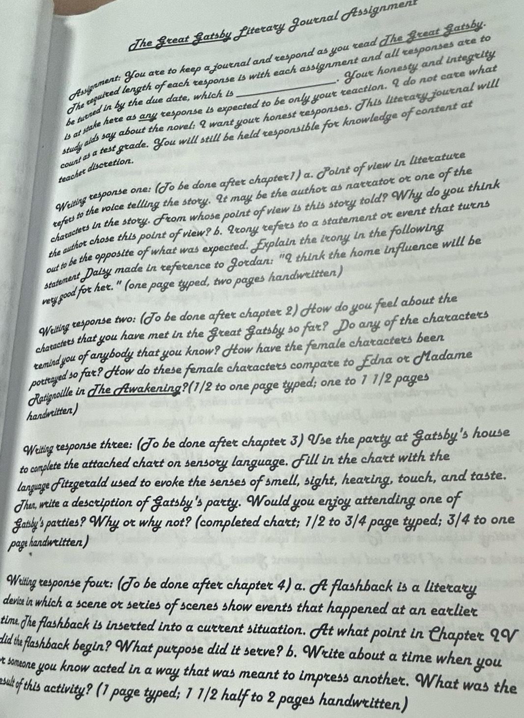 Solved: The Great Gatsby Literary Journal Assignment Assignment: You ...