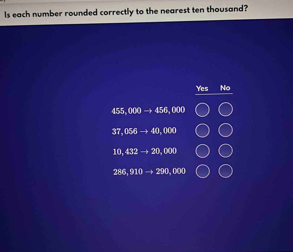 Solved: Is each number rounded correctly to the nearest ten thousand ...