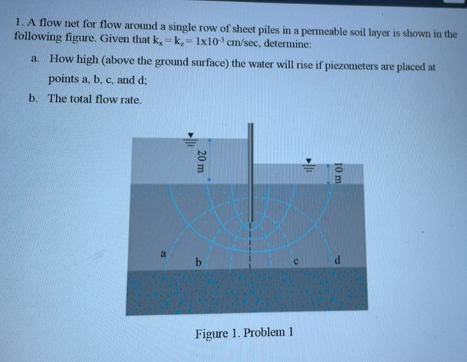 Solved: A flow net for flow around a single row of sheet piles in a permeable soil layer is ...