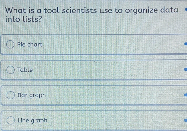 Solved: What is a tool scientists use to organize data into lists? Pie ...