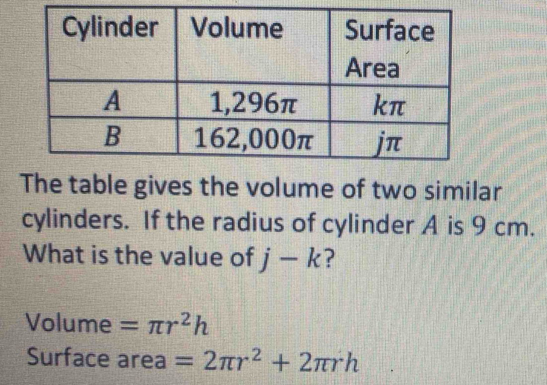 Solved: The table gives the volume of two similar cylinders. If the ...