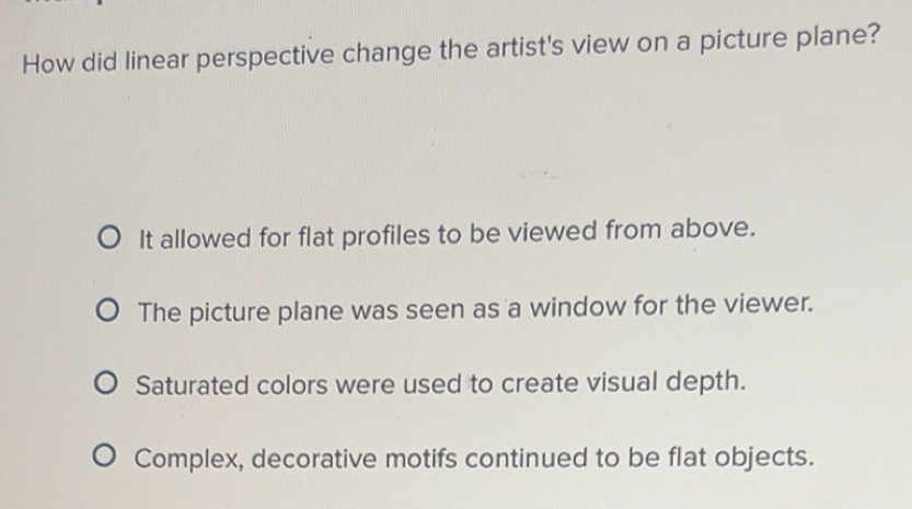 Solved: How did linear perspective change the artist's view on a ...