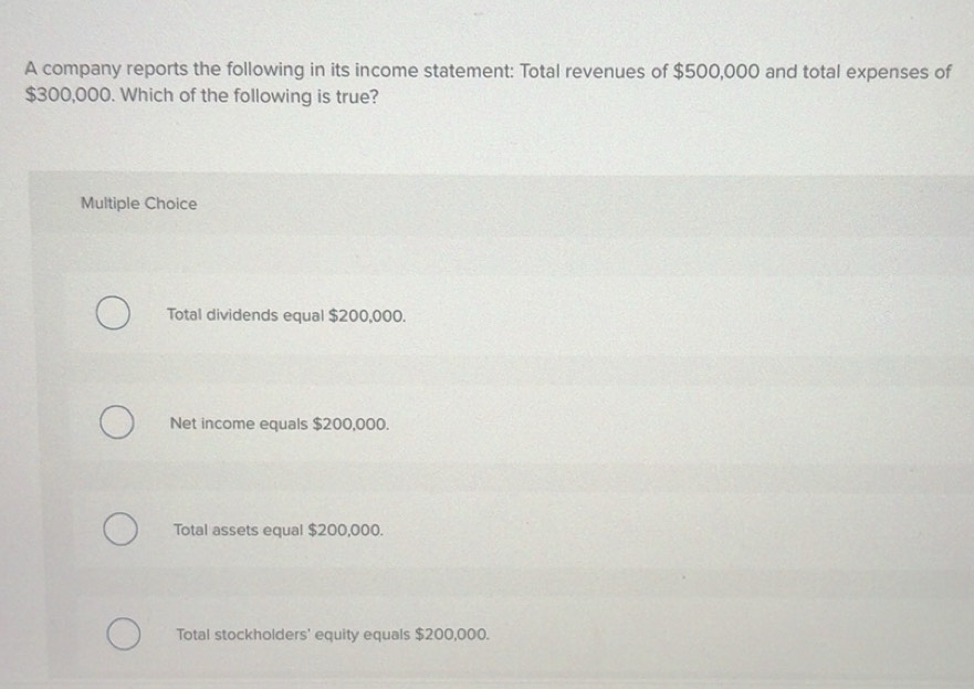 Solved: A company reports the following in its income statement: Total ...