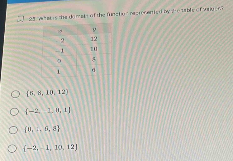 Solved: What is the domain of the function represented by the table of ...
