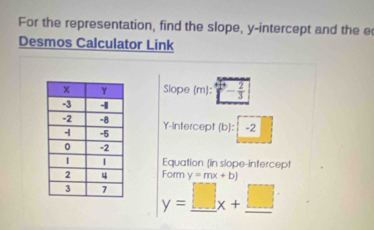 Solved: For the representation, find the slope, y-intercept and the e Desmos Calculator Link Slo ...