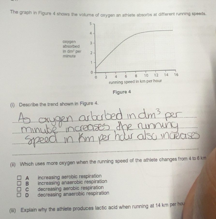 Solved: The graph in Figure 4 shows the volume of oxygen an athlete ...