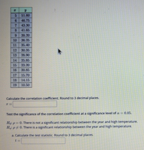 Solved: Calculate the correlation coefficient. Round to 3 decimal ...