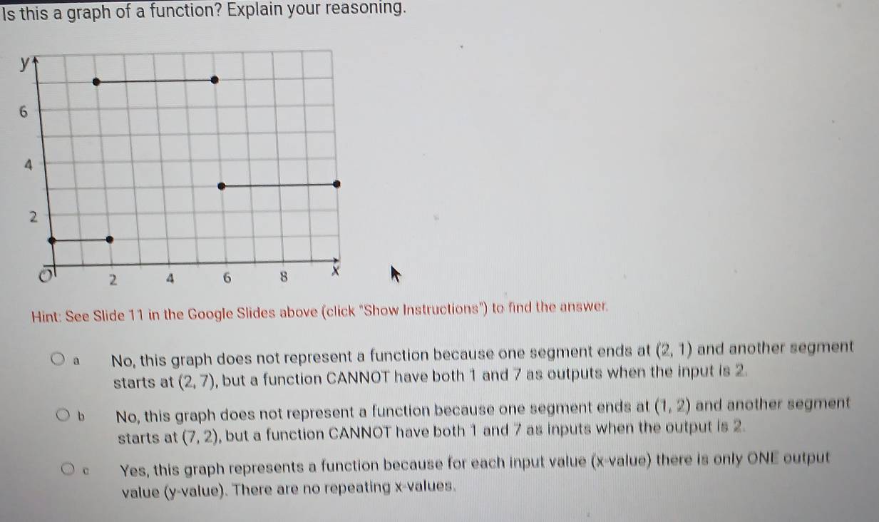 Solved: Is this a graph of a function? Explain your reasoning. Hint ...