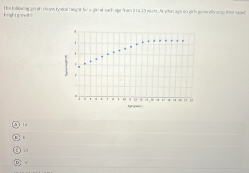 Solved: The following graph shows typical height for a girl at each age ...