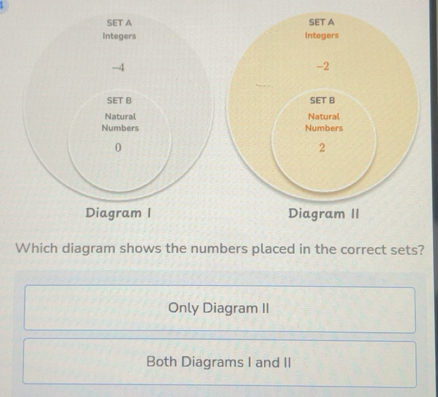 Solved: Which diagram shows the numbers placed in the correct sets ...