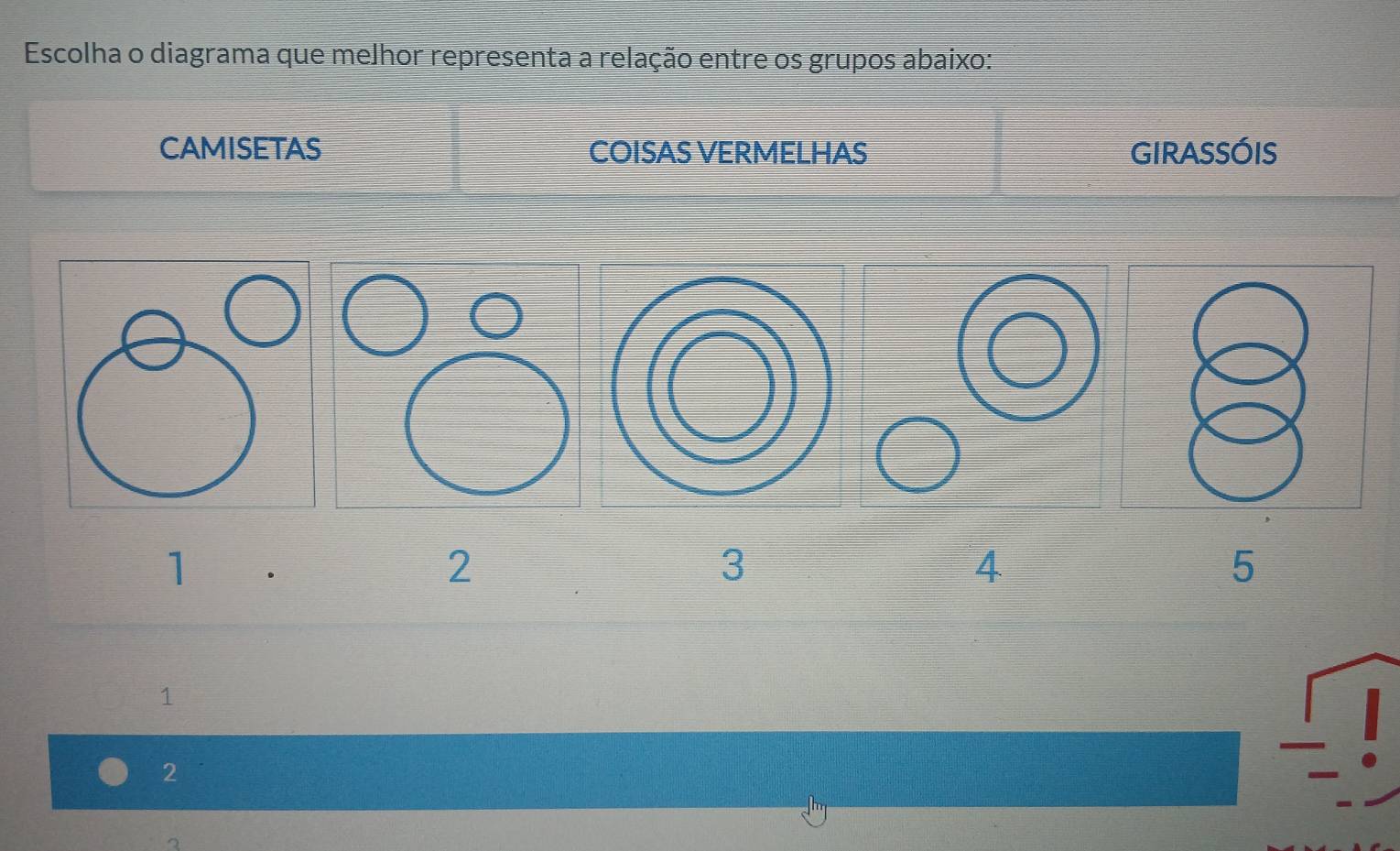 Resolvidoescolha O Diagrama Que Melhor Representa A Relação Entre Os 2848