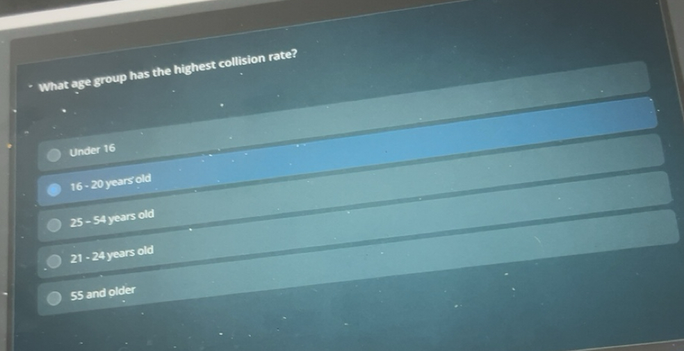 Solved: What age group has the highest collision rate? Under 16 16 - 20 ...