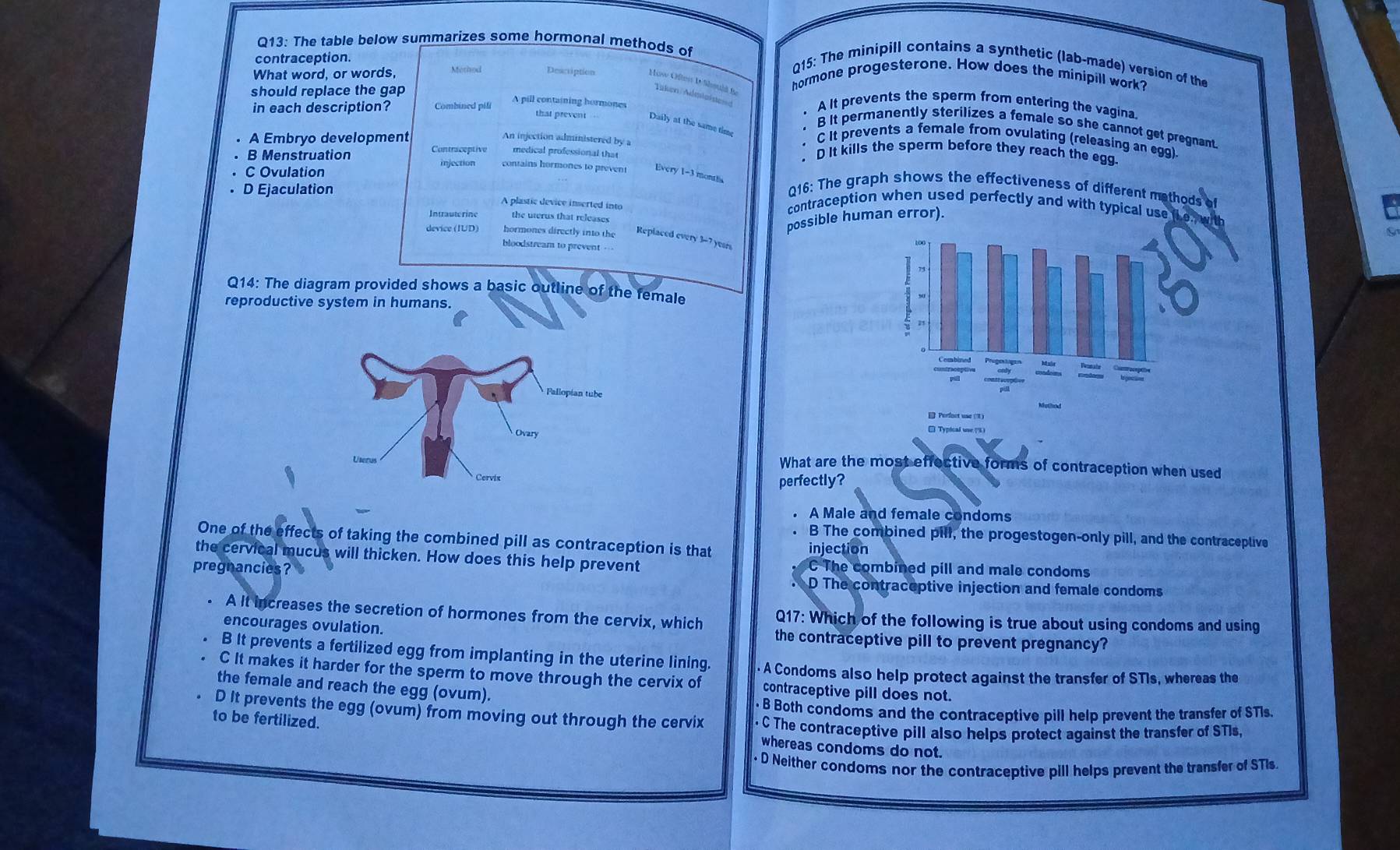 Solved: The table below summarizes some hormonal methods of ...