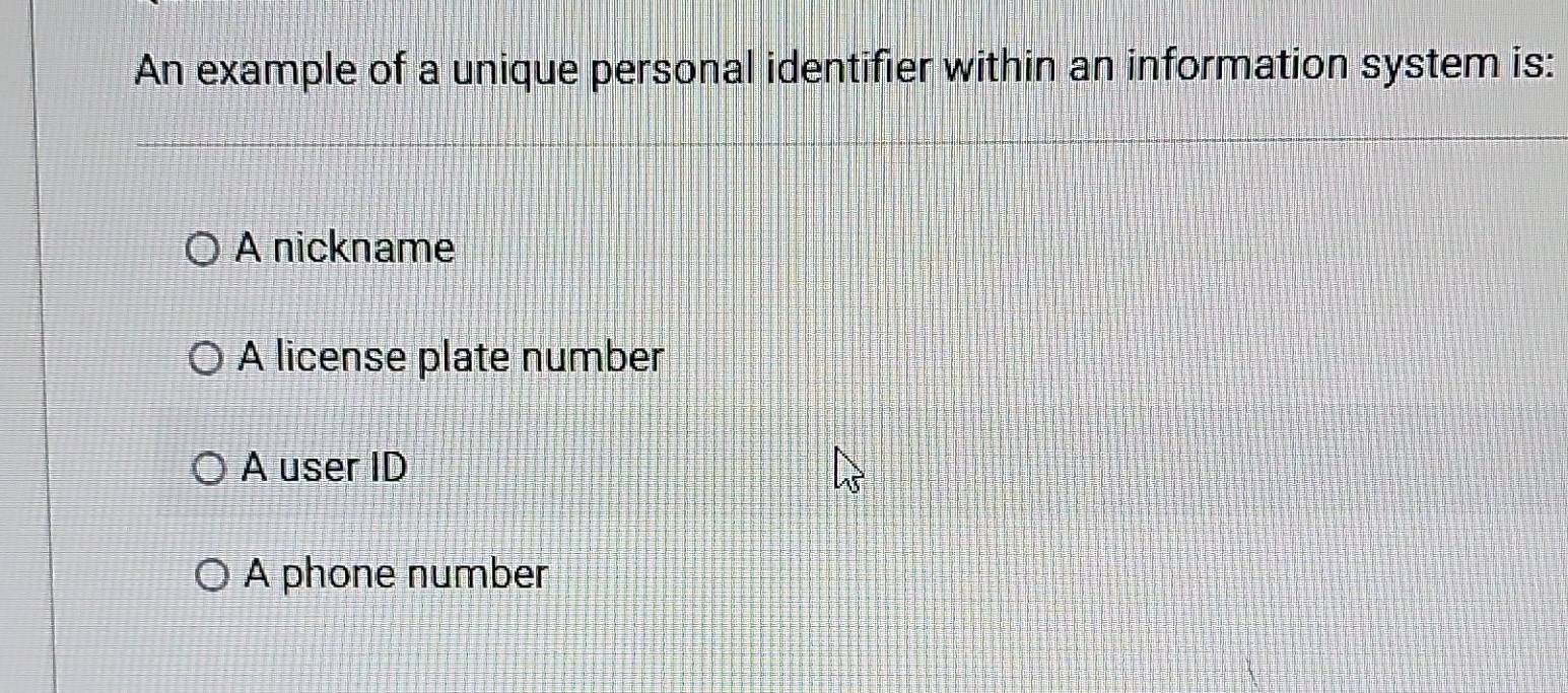 Solved: An example of a unique personal identifier within an ...