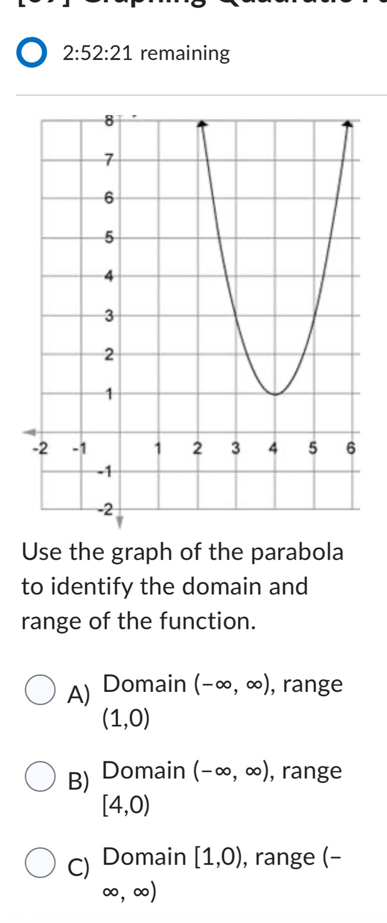 Solved: 2:52:21 remaining Use the graph of the parabola to identify the ...
